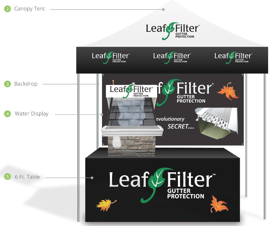LeafFilter Gutter Protection - Hudson - Ohio - United States - Karen ...