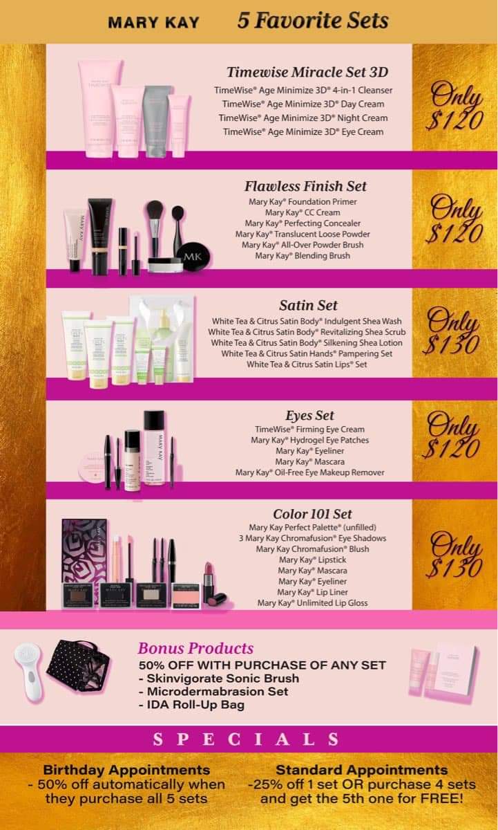 Mary Kay - Spartanburg - South Carolina - United States - Barbara ...