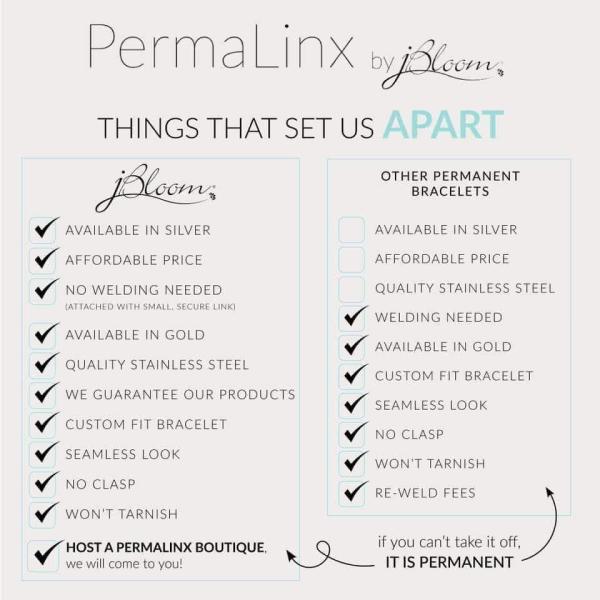 PermaLinx by Tracy & Nikki - VADNAIS HEIGHTS - Minnesota - United ...